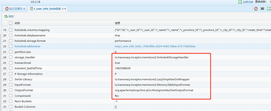 星环数据库Inceptor/ArgoDB如何查看表占用空间的大小 - 星环开发者社区